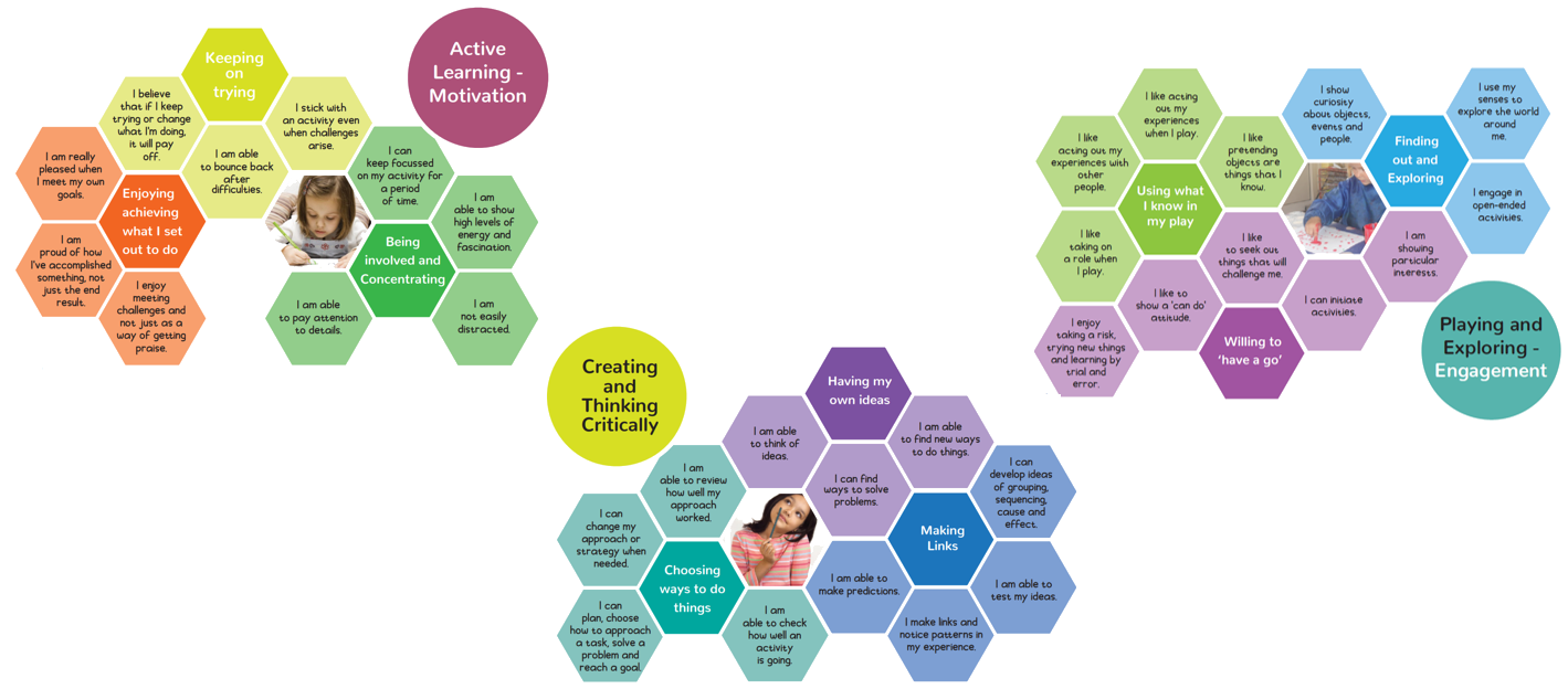 School Day | Stanton Bridge Primary School