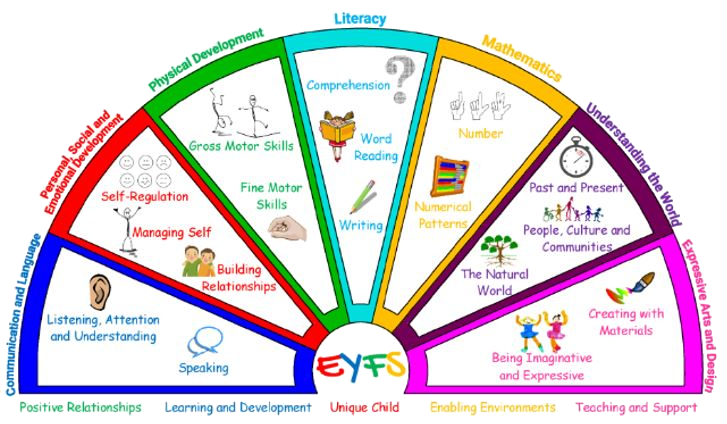 Headteachers Welcome | Stanton Bridge Primary School